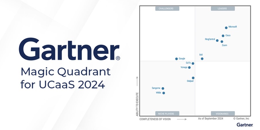 BusinessCom - Zoom recognized as a Leader in Gartner Magic Quadrant 2024 for UCaaS